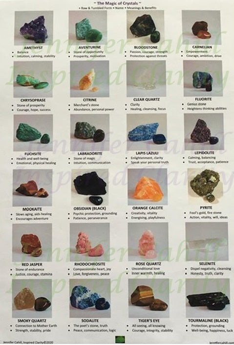 Crystal Poster – Jennifer Cahill